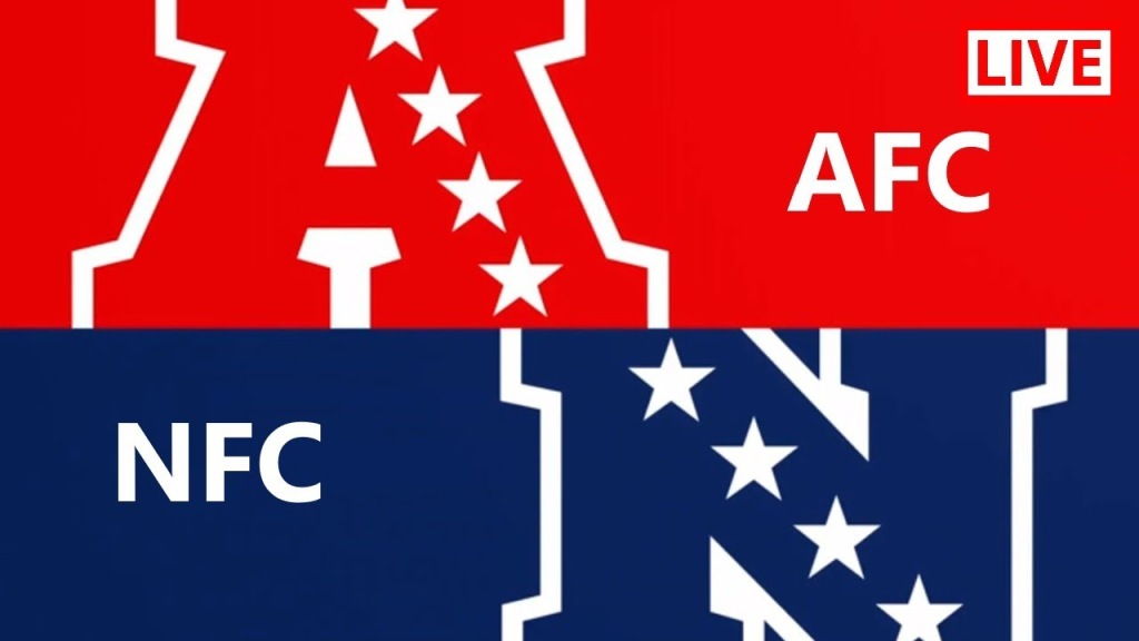 NFC Vs AFC Live Stream | Flag Football 2026 NFL Pro Bowl Games Full Game